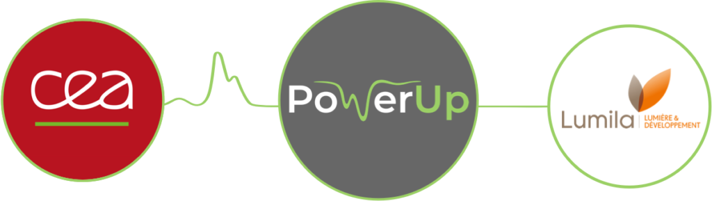 PowerUp Technology - cutting-edge battery intelligence solutions
