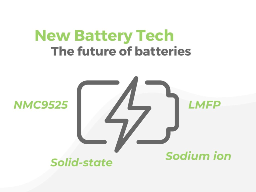 Battery Knowledge Archives - PowerUp